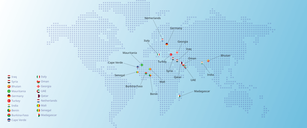 Global Supply Presence - Medcell Pharma