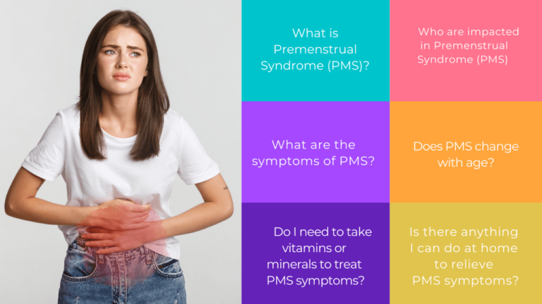 Premenstrual Syndrome (PMS) Symptoms/ VAC 40